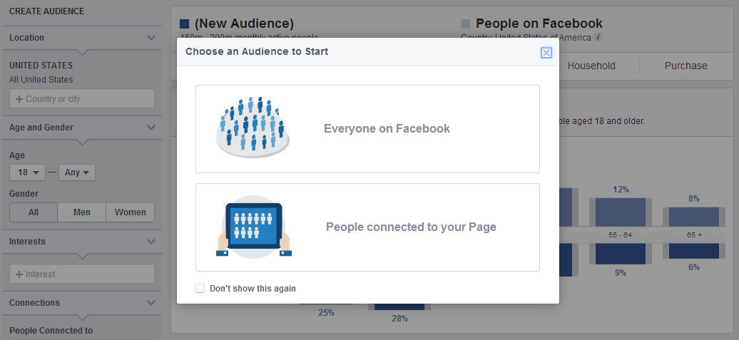 How e-Commerce startups can use Facebook Audience Insights to gain more ...