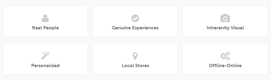 Wooplr launches hyperlocal discovery: is Local commerce going to be the next big thing in India?