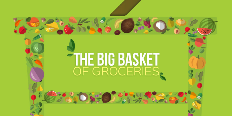 Enhancing UX of Big Basket (Part 2) | by Mahesh V V | Recreates | Medium