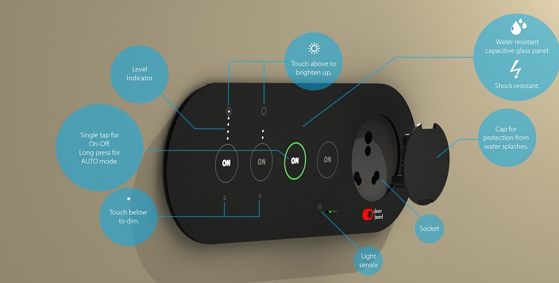 How some inspired 25 year olds are building a product that goes beyond ...