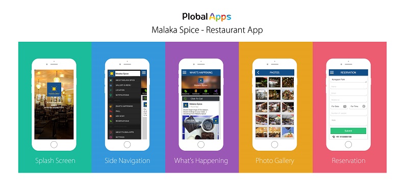 With 1 000 Native Apps Developed Pune Based Plobal Apps Looks To