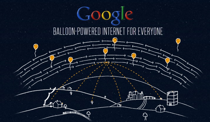 Google's Project Loon in India no longer up in the air, government may ...